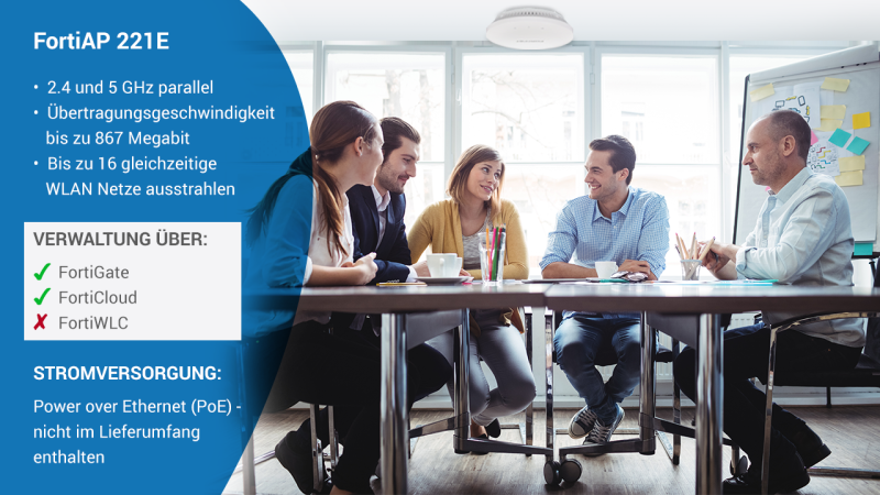 Fortinet FortiAP-221E Wireless Access Point (End of Sale/Life)